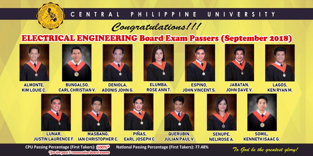 CPU hails new electrical engineers - Central Philippine University