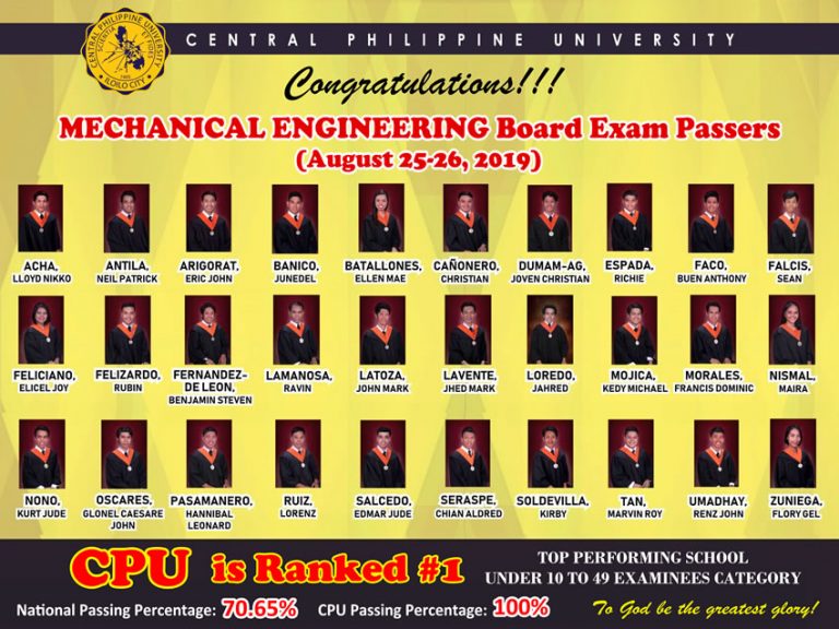 CPU attains 100% passing rate in ME Board Exam - Central Philippine ...