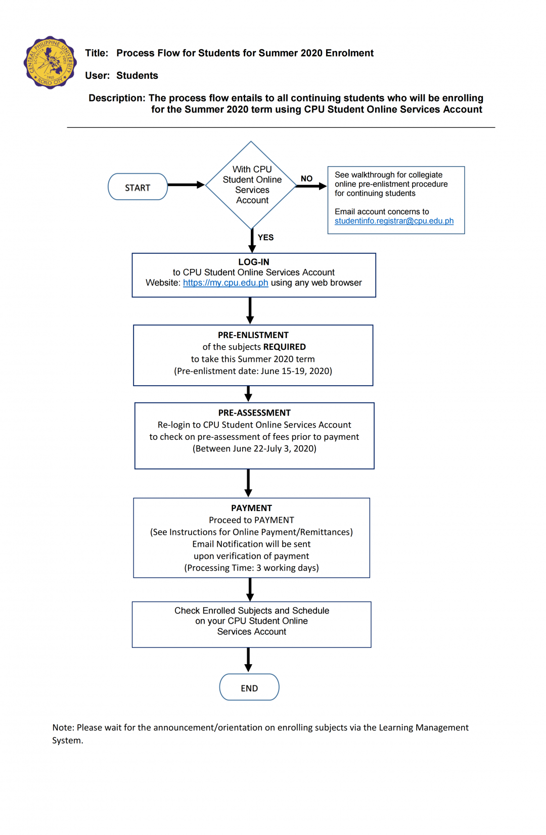 Enrolment Procedure - Central Philippine University