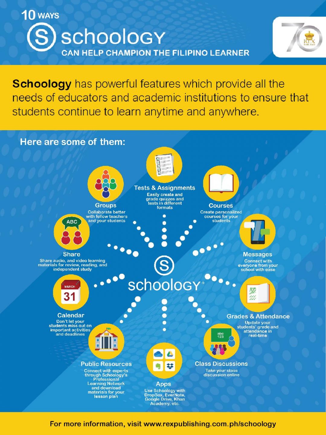 Schoology for CPU Kindergarten and Elementary School - Central ...