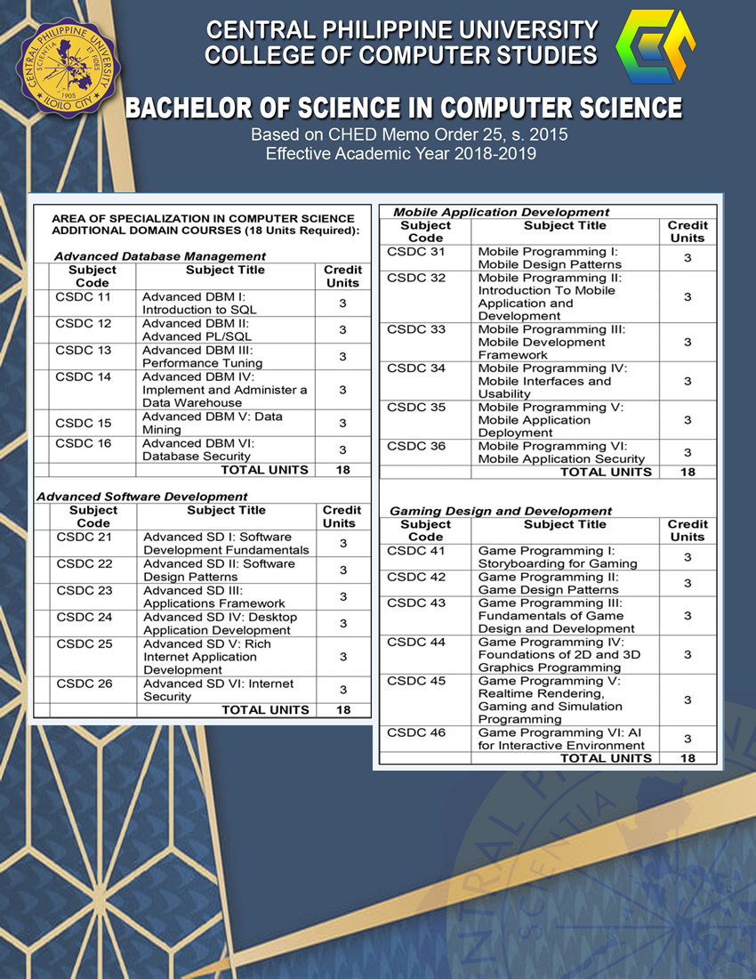 COLLEGE OF COMPUTER STUDIES - Central Philippine University
