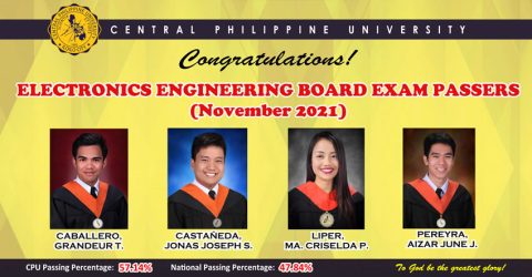 Electronics Engineering Board Exam Passers (November 2021) - Central ...