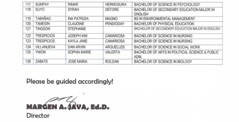CHED TDP - TES Grantees - Central Philippine University
