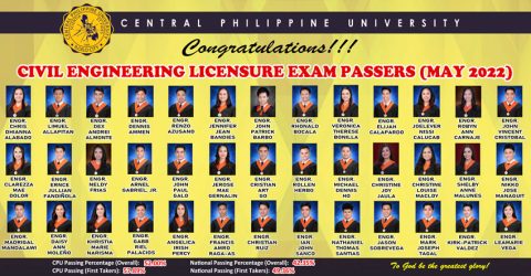 CIVIL ENGINEERING LICENSURE EXAM PASSERS (MAY 2022) - Central ...