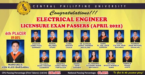 ELECTRICAL ENGINEER LICENSURE EXAM PASSERS (APRIL 2022) - Central ...