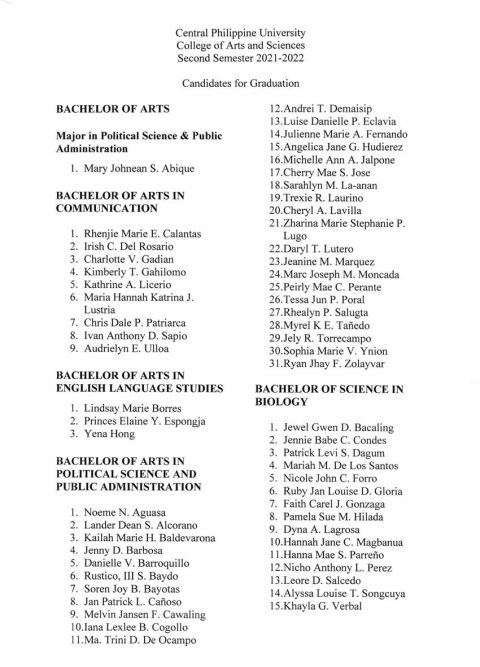 Candidates for Graduation Second Semester 2021-2022 - Central ...