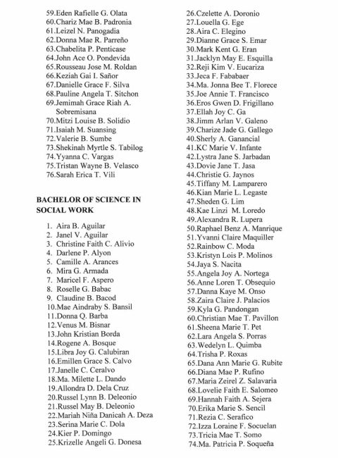 Candidates for Graduation Second Semester 2021-2022 - Central ...