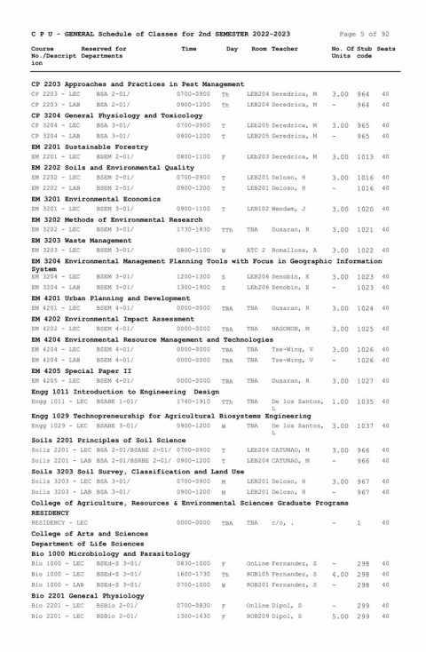 General Schedule of Classes for 2nd Semester 2022-2023 - Central Philippine University