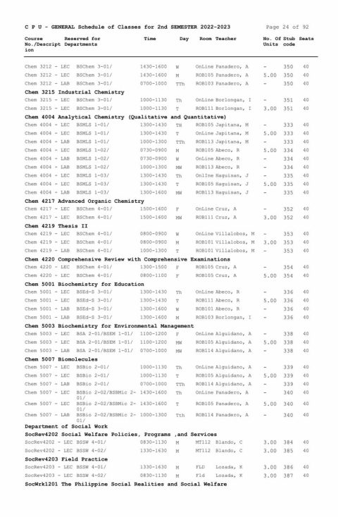 General Schedule of Classes for 2nd Semester 2022-2023 - Central Philippine University