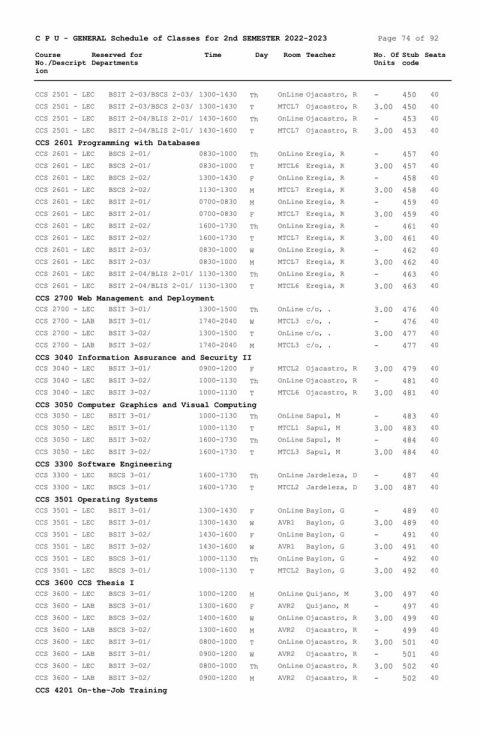 General Schedule of Classes for 2nd Semester 2022-2023 - Central ...