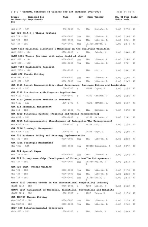 General Schedule of Classes (First Semester 2023-2024) - Central Philippine University