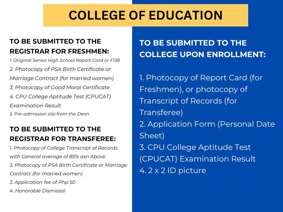Admission Procedure - Central Philippine University