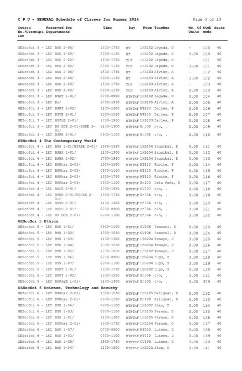 General Schedule of Classes for Summer 2024 - Central Philippine University
