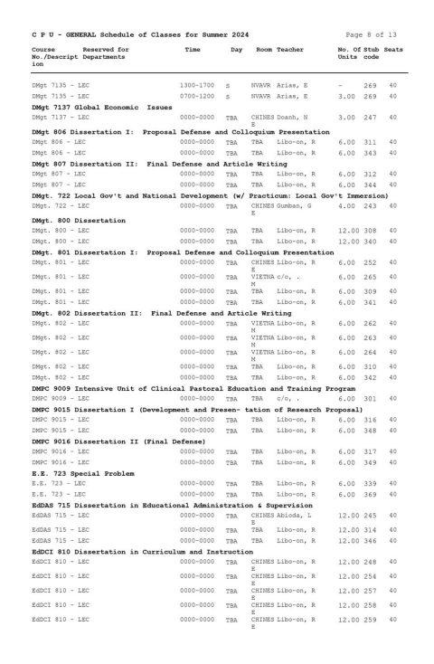 General Schedule of Classes for Summer 2024 - Central Philippine University
