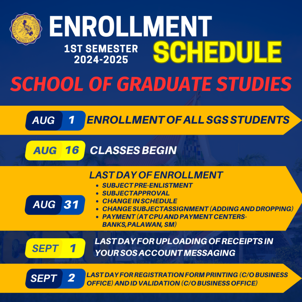 Enrollment Schedule 1st Semester SY 2024-2025 - SCHOOL OF GRADUATE ...