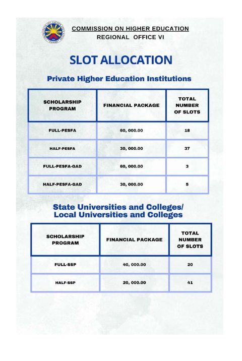 Application for CHED Merit Scholarship Program (CMSP) Academic year ...
