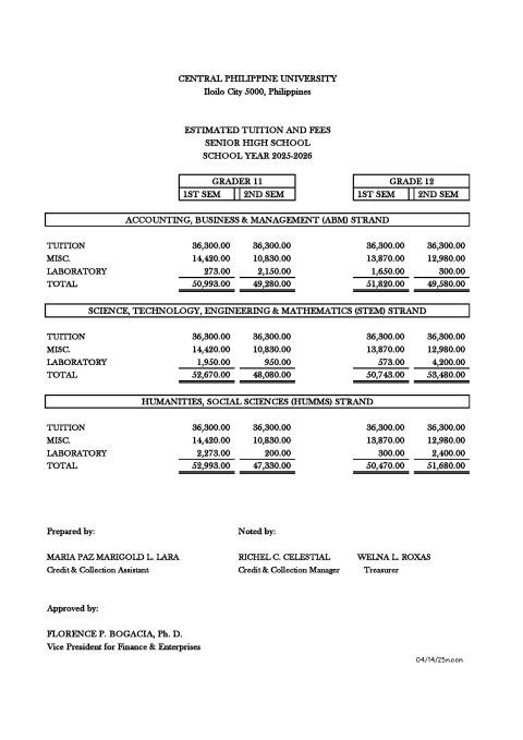 Estimated tuition & fees for SY2025-2026 -pre-collegiate & SHS ...