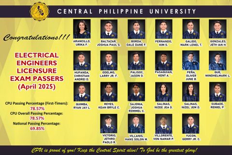 ELECTRICAL ENGINEERING LICENSURE EXAM PASSERS (APRIL 2025) - Central Philippine University