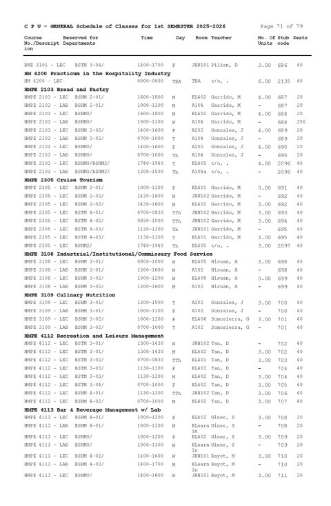 General Schedule of Classes – First Semester 2025–2026 - Central ...